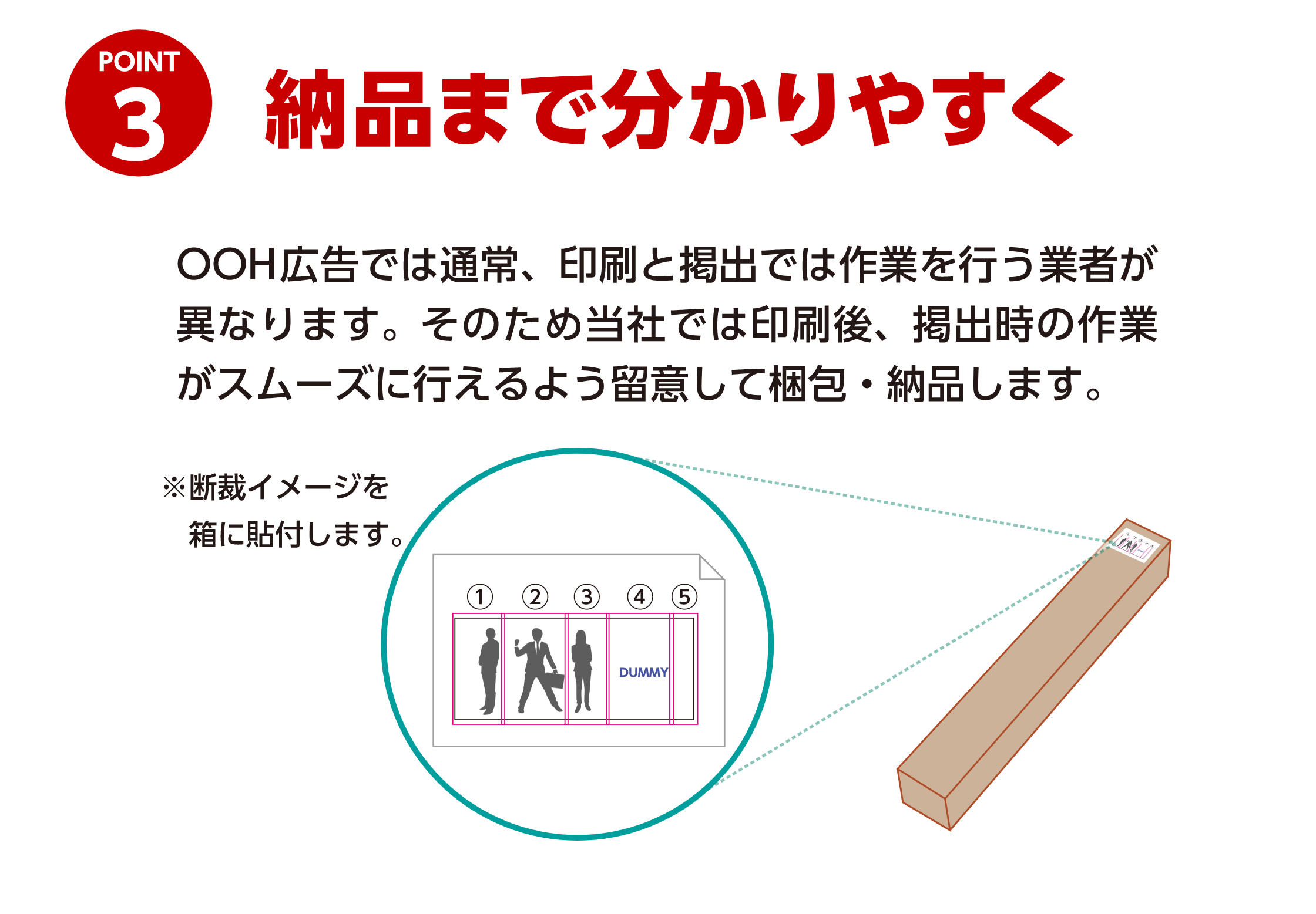 OOHの進行でお困りではないですか？｜株式会社浅野製版所
